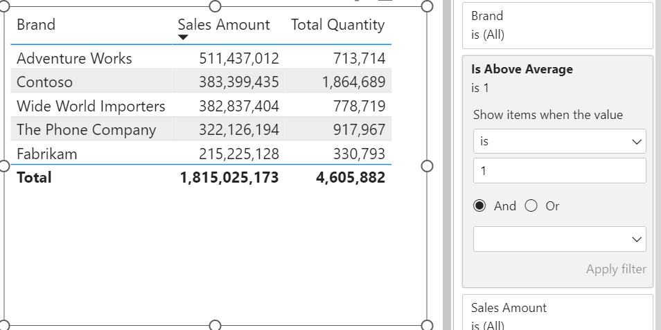 Underrated Power BI Feature: Measures as Visual Filters – DAX Noob