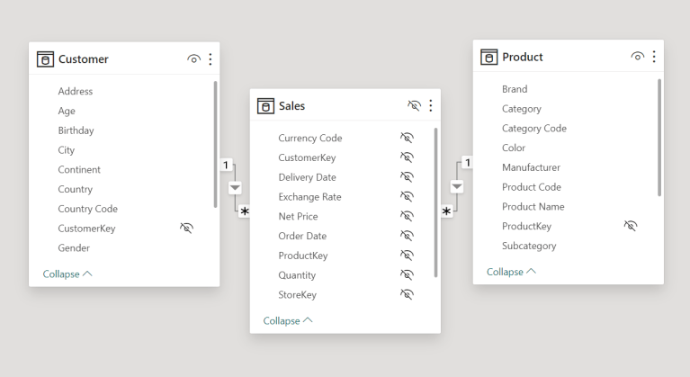 Underrated Power BI Feature: Measures as Visual Filters – DAX Noob