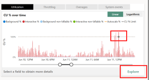 Identifying Semantic Model Capacity Spikes Using Workspace Monitoring ...